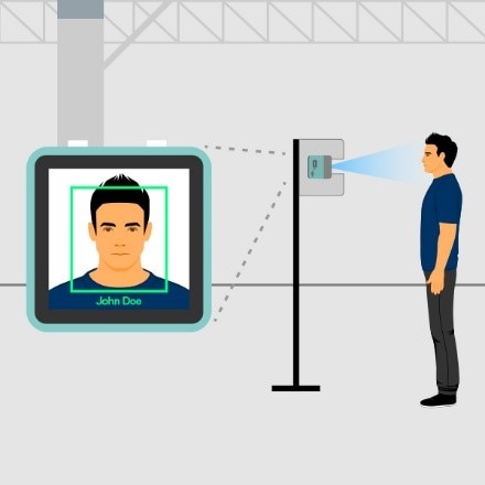 Cube Camera for Artificial Intelligence (AI) Edge Applications