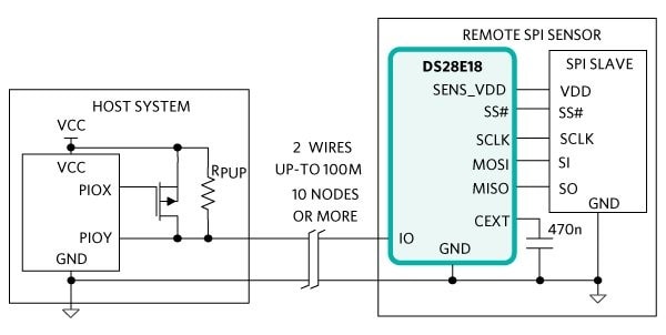Doing One Better: A Look at 1-Wire Simplicity | Bench Talk