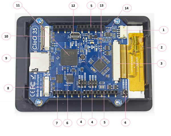 Electronics’ Wizardry: An Arduino Compatible Human-Machine Interf