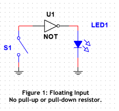 Don’t Leave Your Pins Floating | Bench Talk