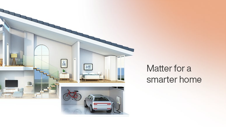 Matter Protocol Infographic - Mouser Electronics