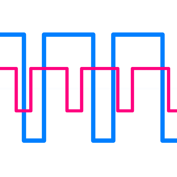 Power Management: Wide Bandgap