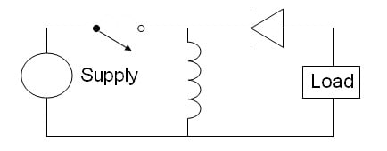 Successful Power Designs For LED Lighting: Guide on LED Driver ...