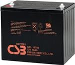 GPL12750 CSB | Mouser 臺灣