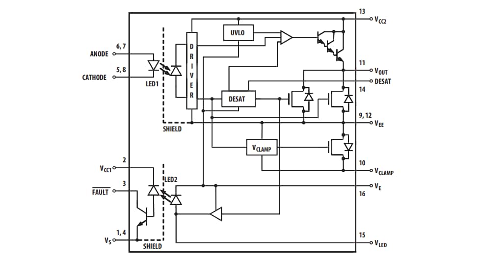 ACPL-333J IGBT Gate Driver Optocoupler - Broadcom | Mouser