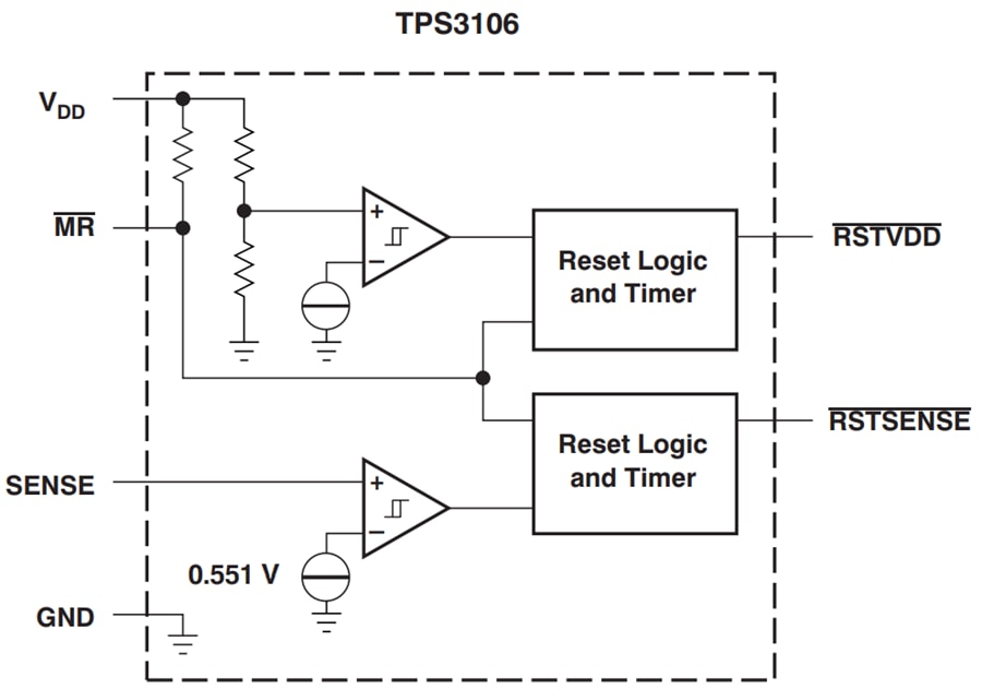 TPS31xx Supervisory Circuits - TI | Mouser