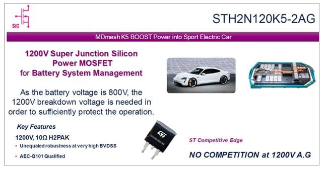 MDmesh K5 Power MOSFETs - STMicro | Mouser