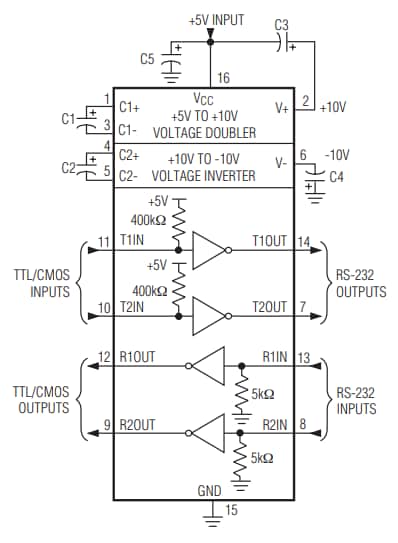 Maxim IC MAX232多通道RS-232驅動器/接收器 - Analog Devices / Maxim Integrated ...