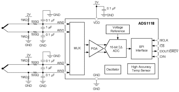 ADS1118/ADS1118-Q1 16-bit ADC & Temp Sensor - TI | Mouser