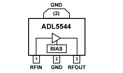 ADL5544 & ADL5545 RF/IF Gain Block Amplifiers - ADI | Mouser