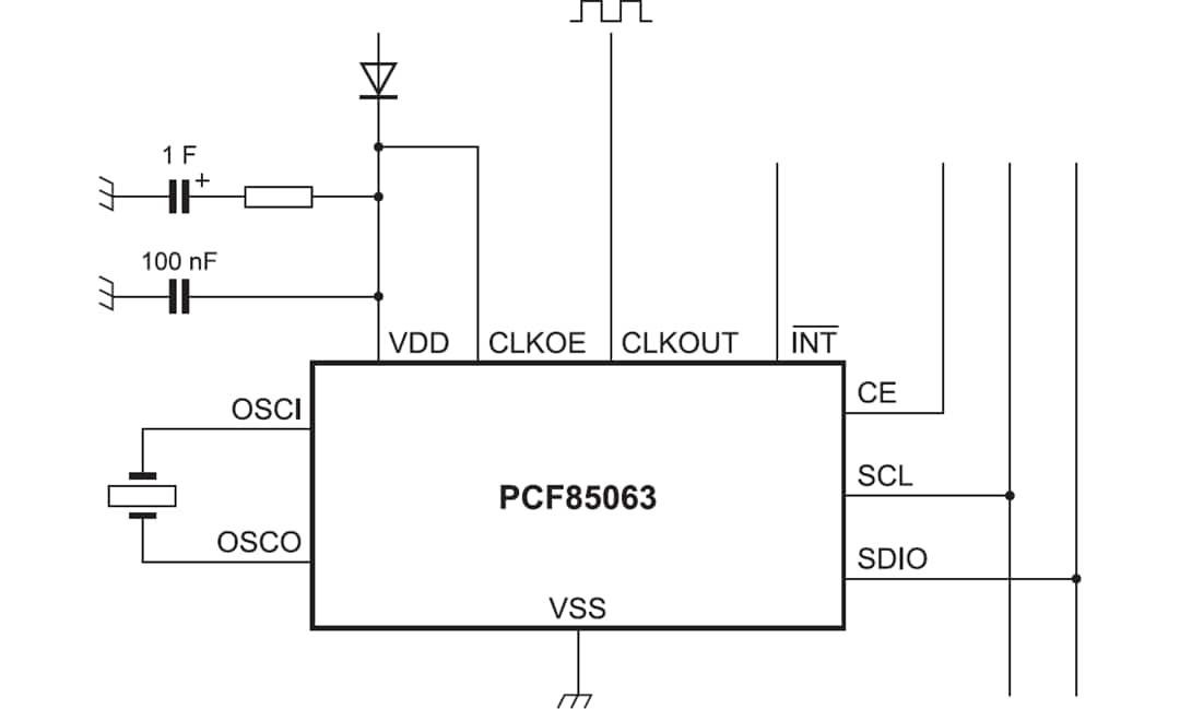PCF85063 CMOS Real-Time Clock (RTC) & Calendar - NXP Semiconductors ...
