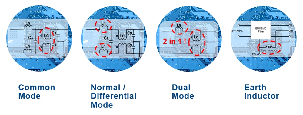 AC Line Filters - KEMET | Mouser