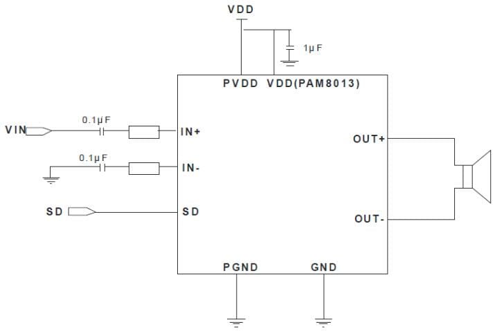 PAM8013 Mono Class D Audio Amplifier - Diodes Inc | Mouser