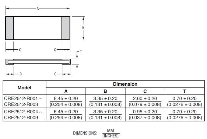 CRE2512 High Power Current Sense Chip Resistors - Bourns | Mouser