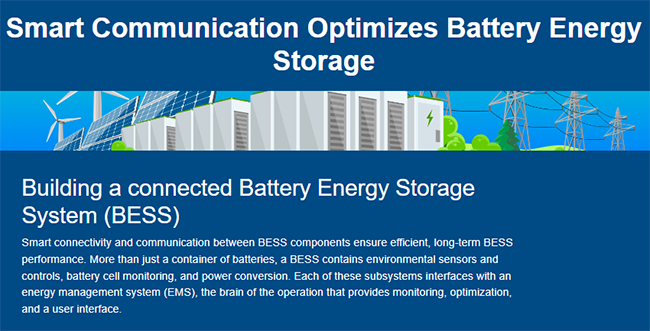 ADAM-6000 Ethernet I/O Modules - Advantech | Mouser