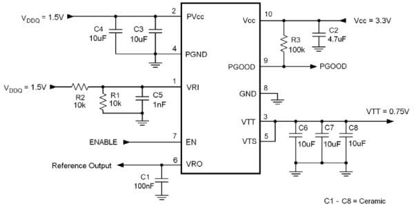 NCP51200 3A Source/Sink DDR Termination Regulators - onsemi | Mouser