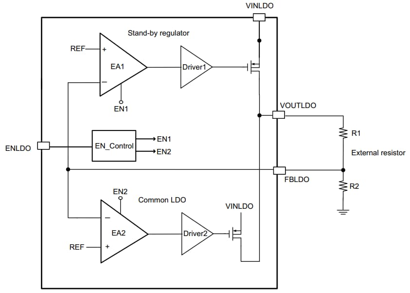 L5963 Dual Monolithic Switching Regulator - STMicro | Mouser