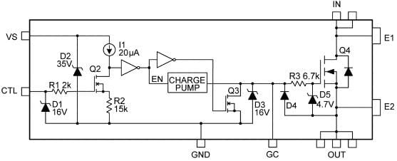 MIC95410 High-Side Load Switch - Microchip Technology | Mouser