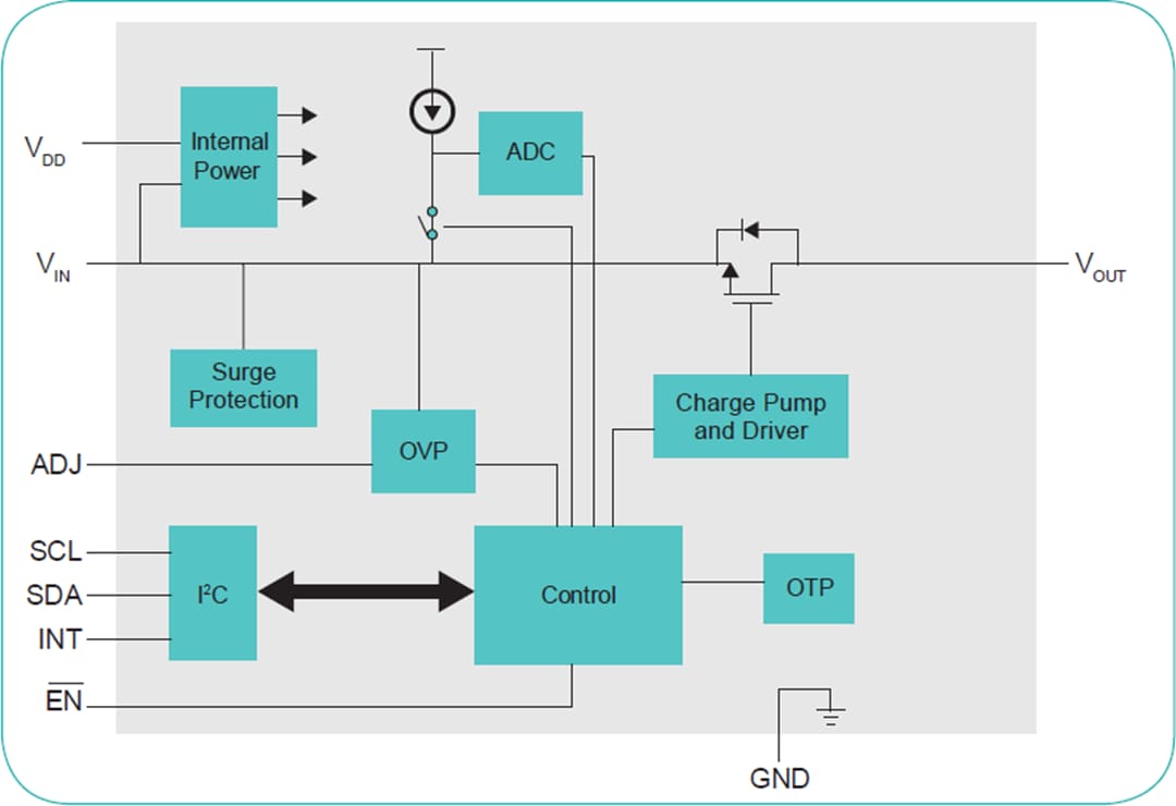 Integrated Load Switches - NXP Semiconductors | Mouser