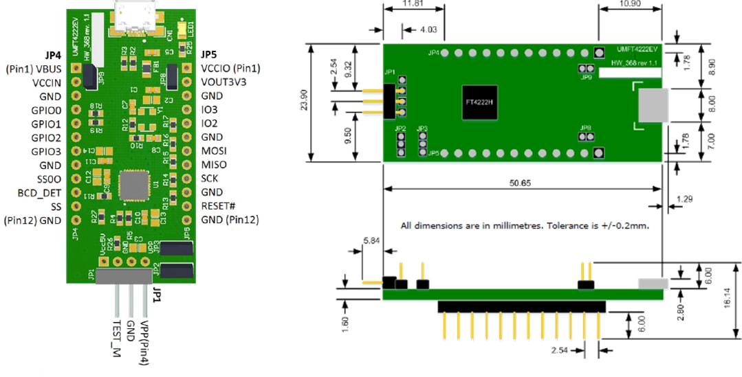 UMFT4222EV Development Module - FTDI Chip | Mouser