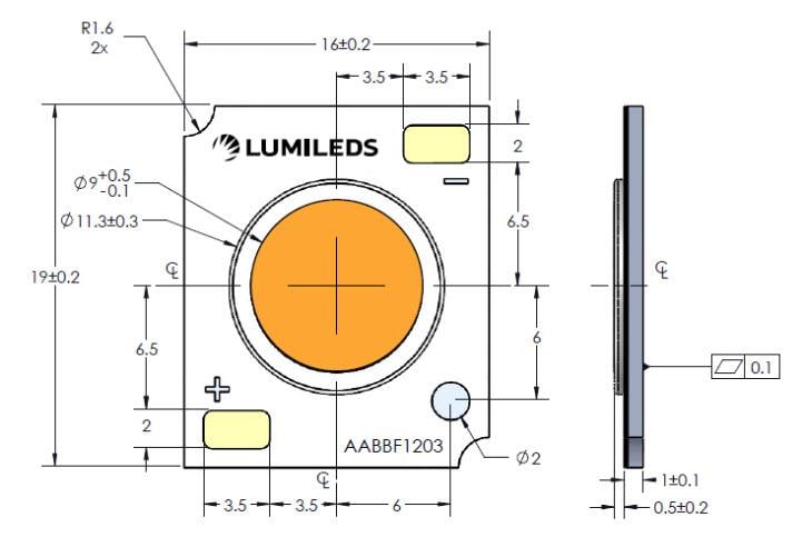 LUXEON CoB Core Range (Gen 3) - Lumileds | Mouser