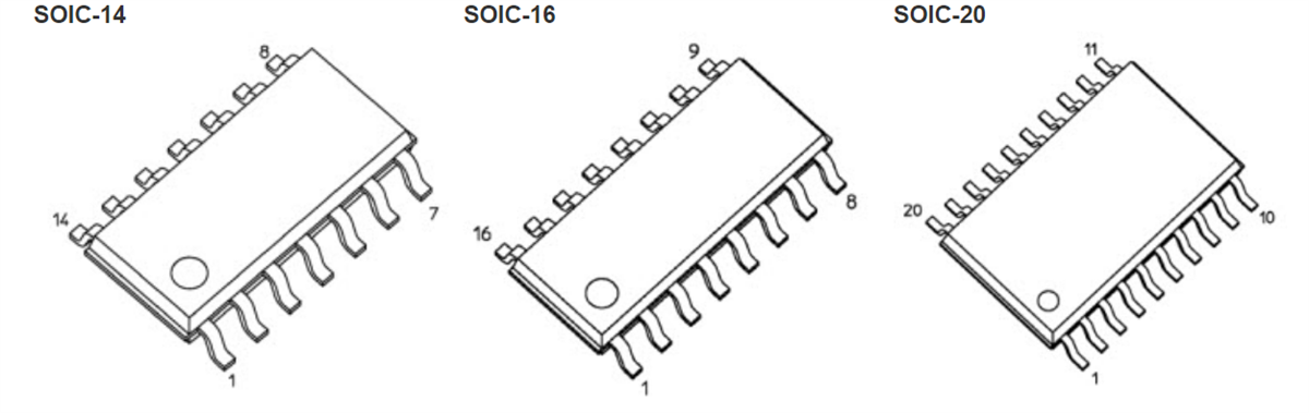 74HC CMOS Digital Integrated Circuits - Toshiba | Mouser