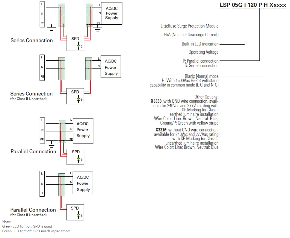 LSP05GI LED Lighting Surge Protection Module - Littelfuse | Mouser
