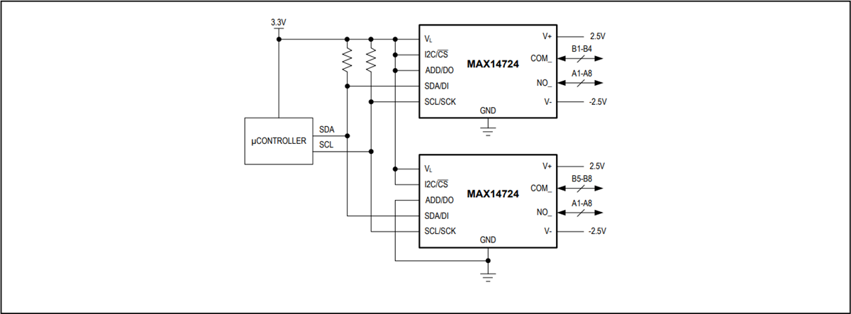 MAX14724 8:4 Matrix Switch Multiplexer - Analog Devices / Maxim ...