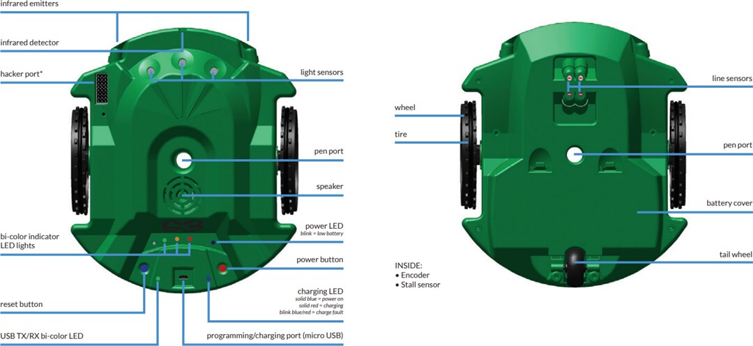 Scribbler S3 Robot - Parallax | Mouser