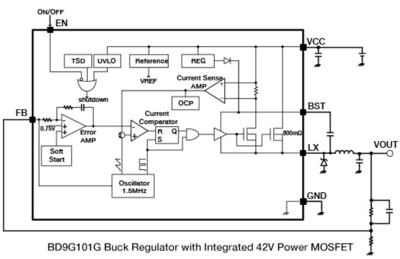 BD9x Integrated MOSFET DC-DC Buck Converters - ROHM | Mouser