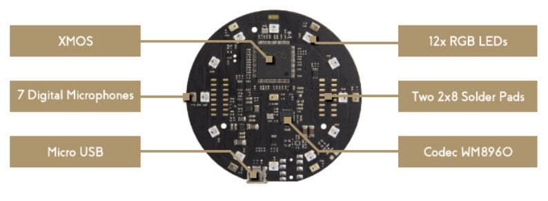 ReSpeaker Devices - Seeed Studio | Mouser