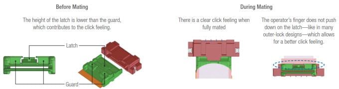 Flexi-Latch FPC-to-Board Connectors - Molex | Mouser
