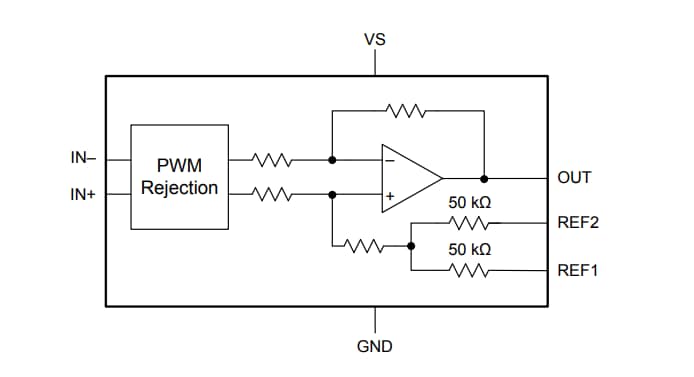 INA240/INA240-Q1 Current Sense Amplifiers - TI | Mouser
