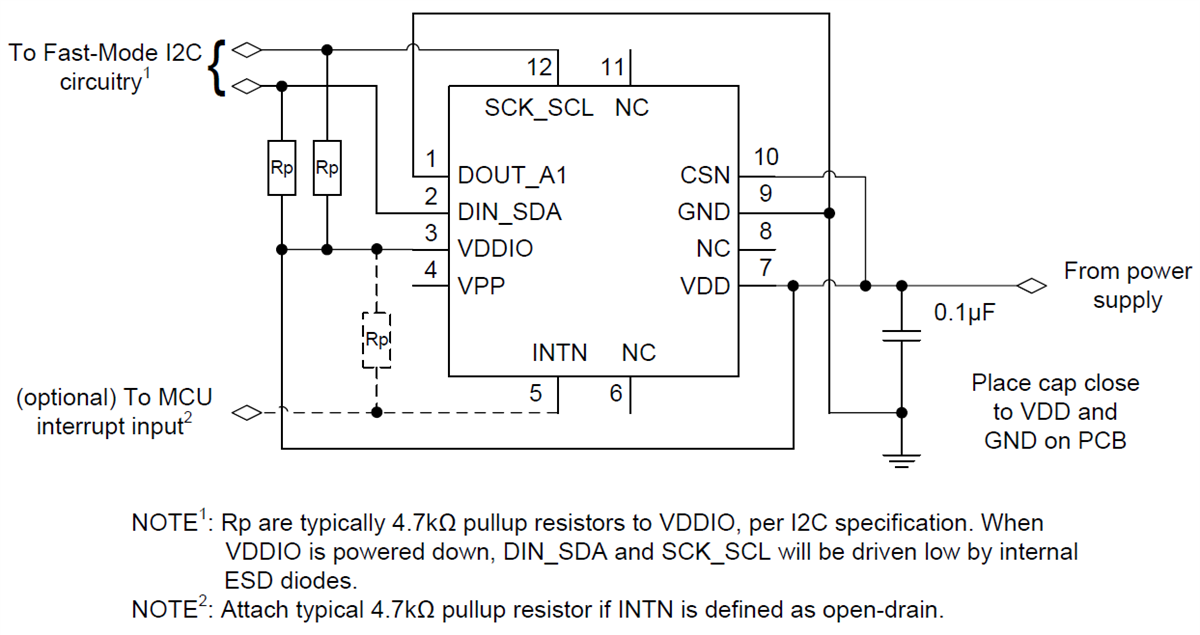 MC3630 3-Axis Accelerometer - MEMSIC | Mouser