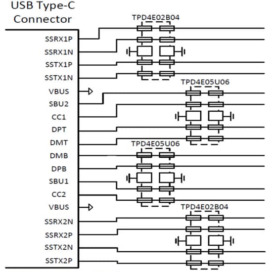TPD4E02B04 4-Channel ESD Protection Diode - TI | Mouser
