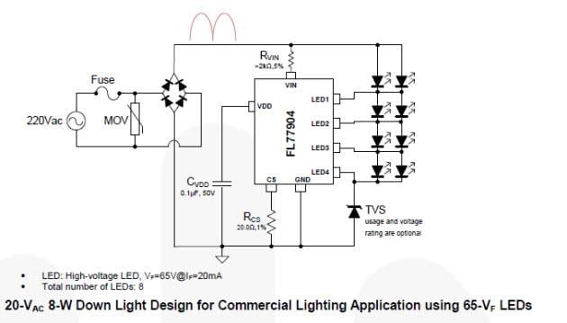 FL77944 Dimmable High-Power LED Direct AC Driver - onsemi | Mouser