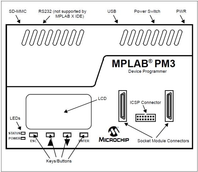 Mplab Pm3 Universal Device Programmer Microchip Technology Mouser