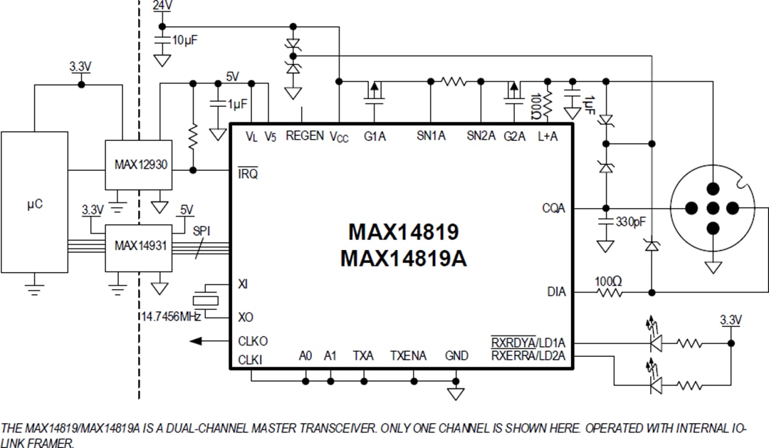 MAX14819/A雙通道IO-Link主機收發器 - Analog Devices / Maxim Integrated | Mouser