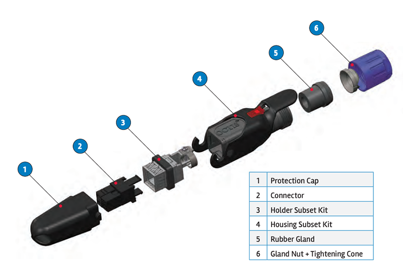 OCTIS™ Outdoor I/O Connectors - Amphenol FCI | Mouser