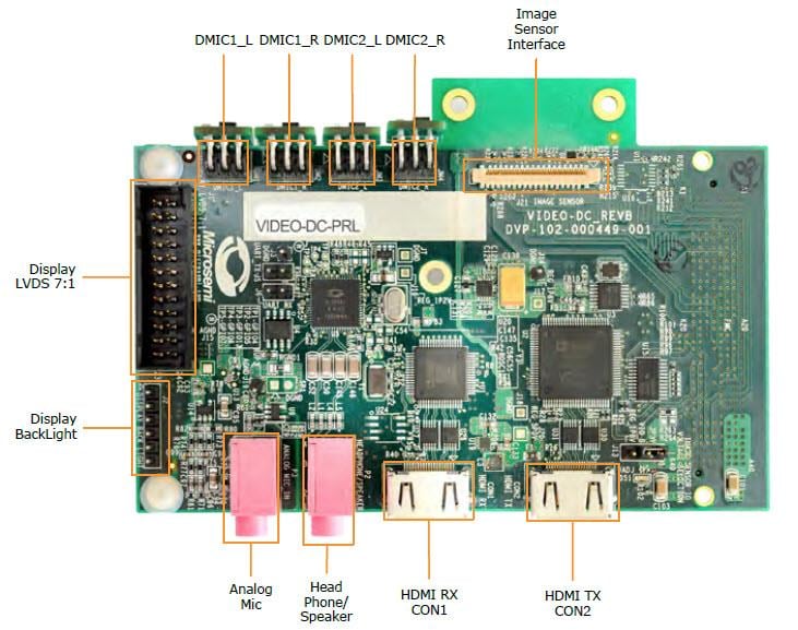 VIDEO-DC-PRL影像IC開發工具 - Microsemi | Mouser