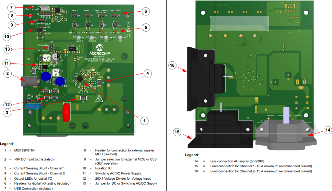 MCP39F511x Power Monitor Demonstration Boards - Microchip Technology ...