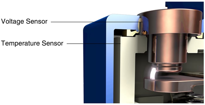 HVC High Voltage Contactors - EPCOS / TDK | Mouser