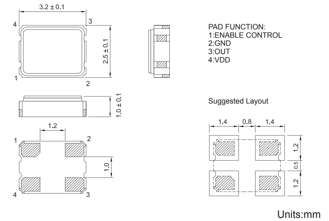 7X 3.2 x 2.5mm SMD CMOS CXO Oscillators - TXC | Mouser