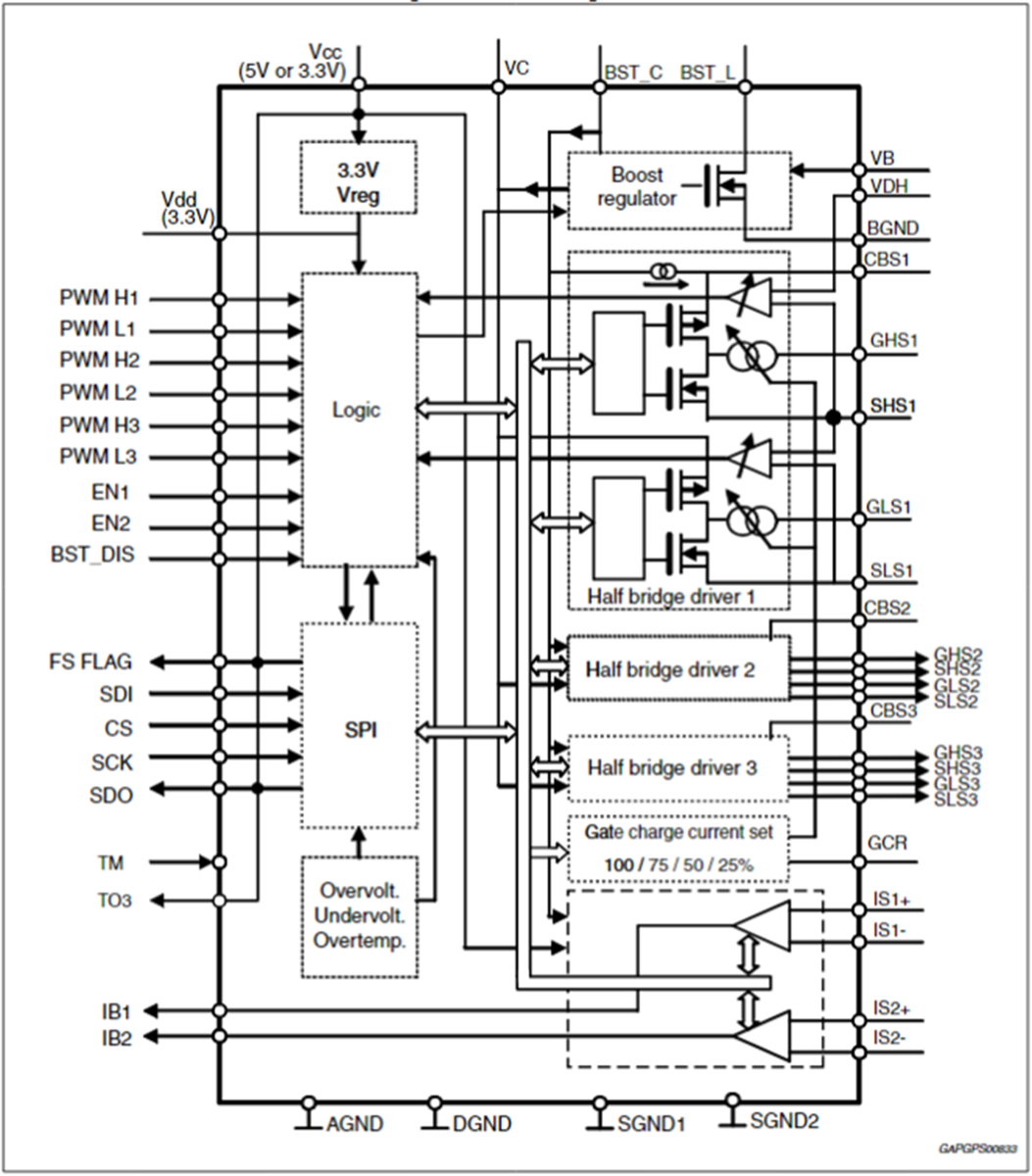 L9907 Automotive FET Drivers - STMicro | Mouser