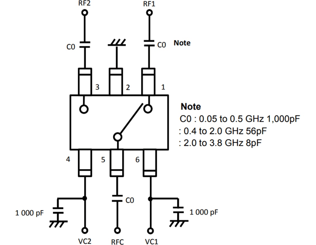 CG2409M2 GaAs MMIC SPDT RF Switch - CEL | Mouser
