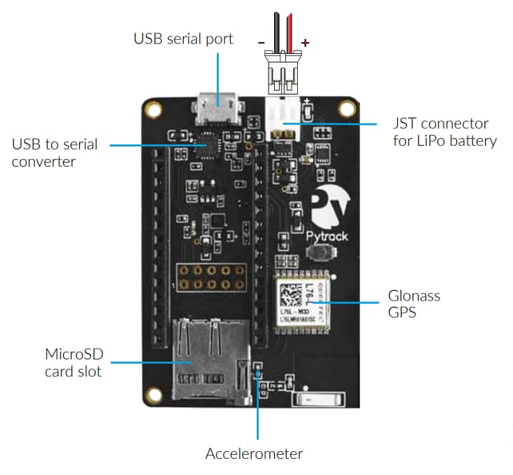 Pytrack Expansion Shields - Pycom | Mouser