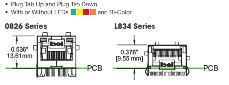 Mid-Plane MagJack® ICMs - Bel Magnetic Solutions | Mouser