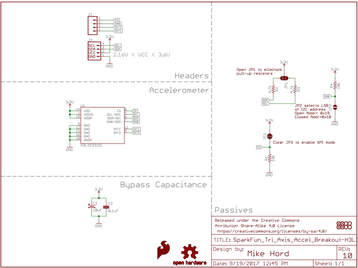 Triple Axis Accelerometer Breakout Board - SparkFun | Mouser
