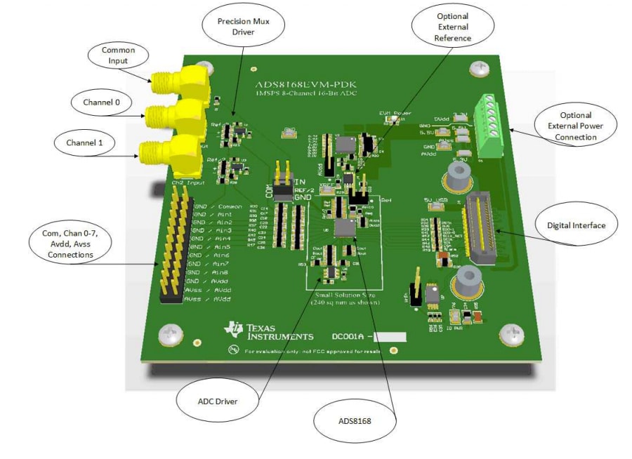 ADS8168EVM-PDK Evaluation Module - TI | Mouser