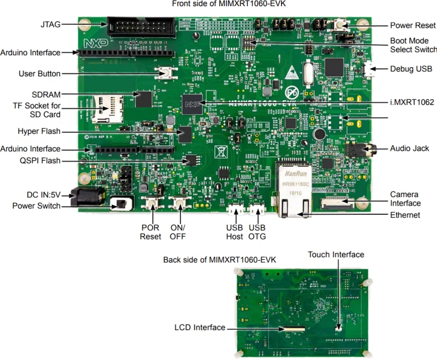 i.MX RT1060 EVK Evaluation Kit (MIMXRT1060-EVK) - NXP Semiconductors | Mouser